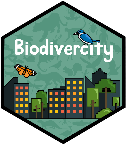Spatial predictions of biodiversity across city landscapes • biodivercity